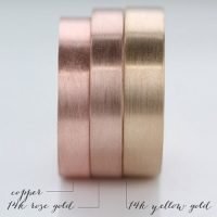 All About Rose Gold and Rose Gold Jewelry